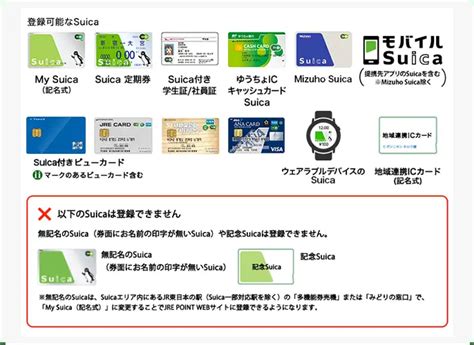 Suicaの追加 ｜ 各種利用ガイド ｜ Jr東日本のポイントサービス Jre Point