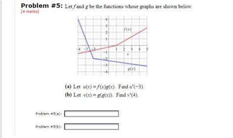 solved problem 5 let fand g be the functions whose graphs