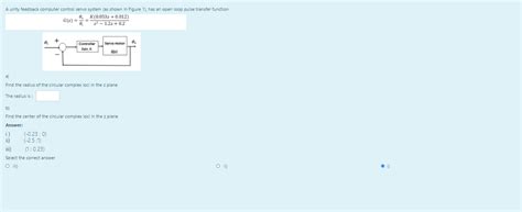 Solved A Unity Feedback Computer Control Servo System As