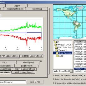 Sample Replay Screen Of The Hull Stress Monitoring System Download Scientific Diagram