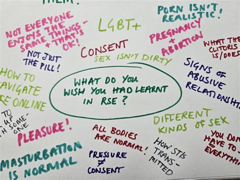 The Better Sex Workshop Series