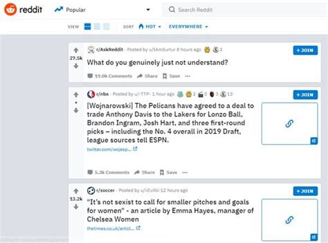 Reddit Complete Guide And Tutorial For First Time Users Australia