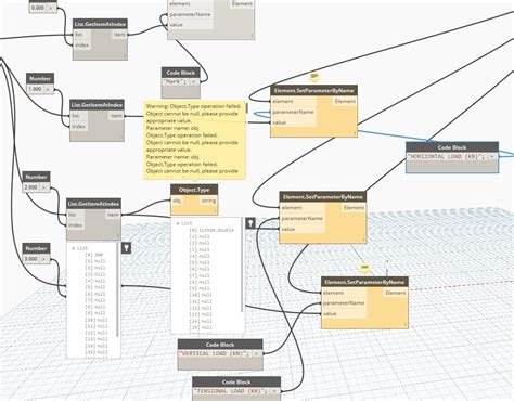 Excel To Revit Parameters Revit Dynamo