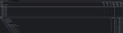 Potential Memory Leak In Resolver Dns · Issue 2080 · Grpcgrpc Node