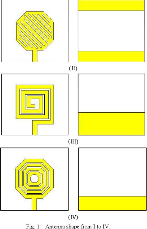 figure 1 from design of a slotted patch circular antenna array for
