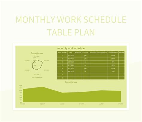 Monthly Work Schedule Table Plan Excel Template And Google Sheets File For Free Download