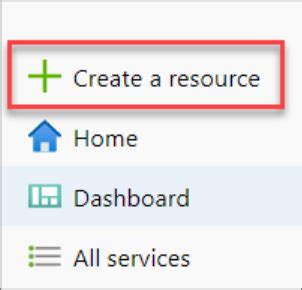 Quickstart Create And Query A Dedicated SQL Pool Formerly SQL DW