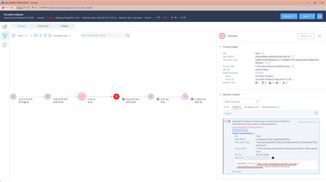 Hackers Weaponize Word Files To Deliver Danabot Malware