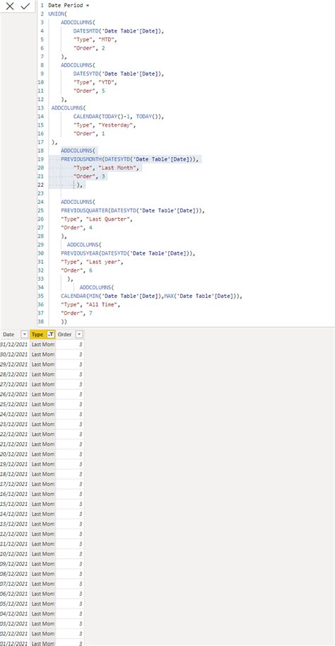 setting up date periods in slicer previousmonth datesytd generates