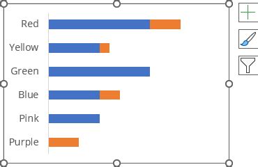 Tally Chart In Excel Microsoft Excel