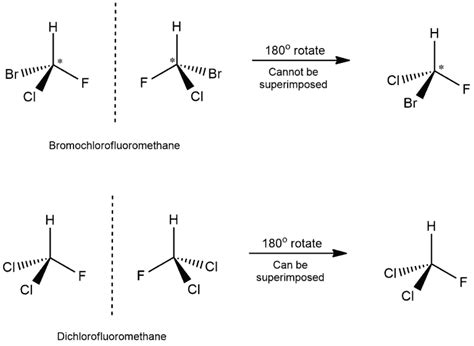 Rs Nomenclature Optical Isomerism Class 12 Neet How Is Configuration