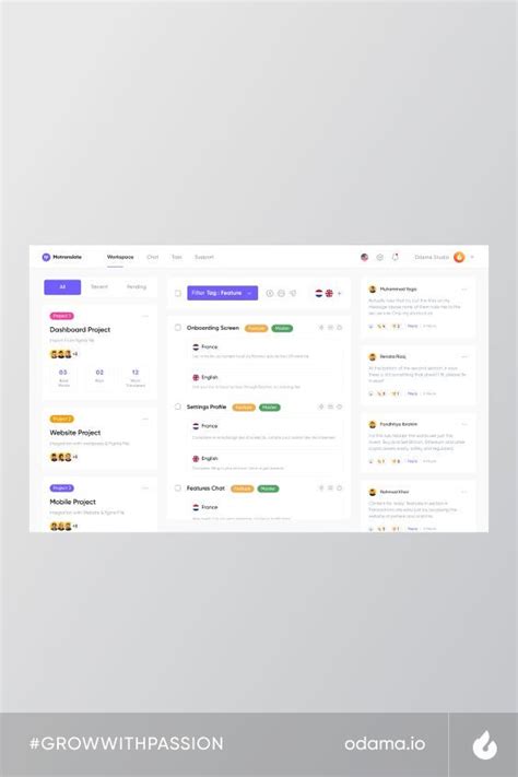 Motranslate Dashboard Translator Translation Dashboard Interface