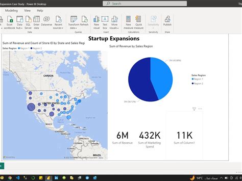 full data analysis project using startups dataset reda ibrahim s