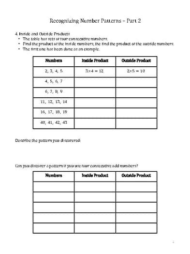 Math Number Pattern Problem Solving Activities By Red Cedar Science
