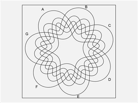 How To Draw Venn Diagram In R With Gene Names Can You Help W