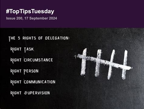 How To Delegate Effectively In Clinical Practice Physiopedia Posted