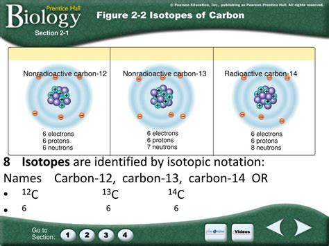 PPT The Nature Of Matter A Atoms B Elements And Isotopes Isotopes Radioactive
