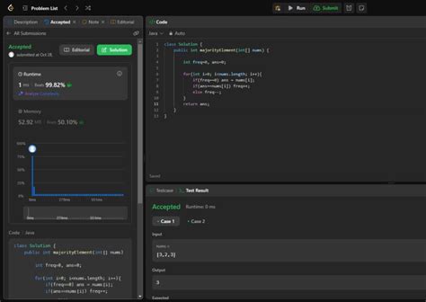 Pragya Vijay On Linkedin Dsachallenge 100daysofcode Dsa Leetcode