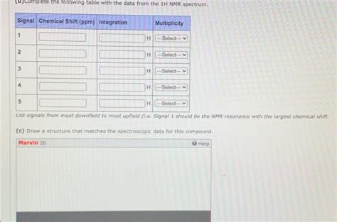 Solved An Unknown Compound With The Molecular Formula C H N