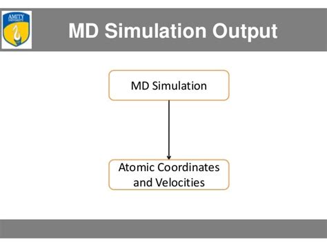 md simulation