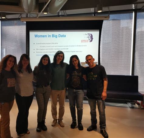 Itai Yaffe On Linkedin Community Data Dataengineering Ai Ml Bi Akamai Dataengineering