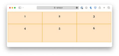 How To Create A Grid Layout Using Css Thedevspace