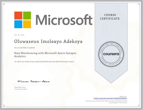 Imoleayo Adekoya On Linkedin Datawarehousing Azuresynapse Azure