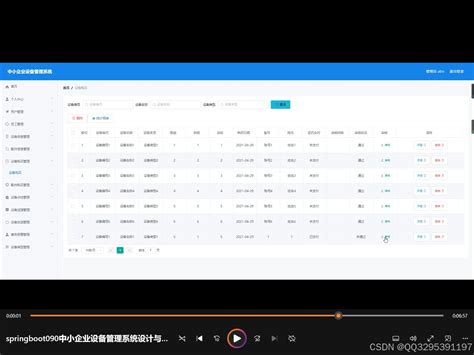 基于springboot vue中小企业设备管理系统设计与实现含万字文档 源码 lw 部署文档 讲解等 csdn博客