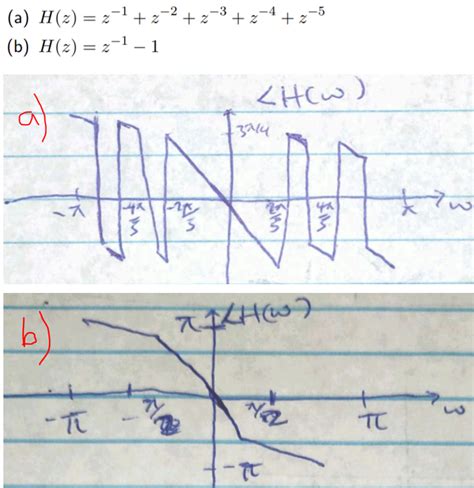 Solved COURSE Digital Signal Processing TOPIC Phase Chegg