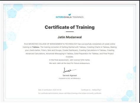 Jatin Modanwal On Linkedin Internshala Tableaupublic