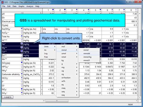 Ppt Gss Is A Spreadsheet For Manipulating And Plotting Geochemical