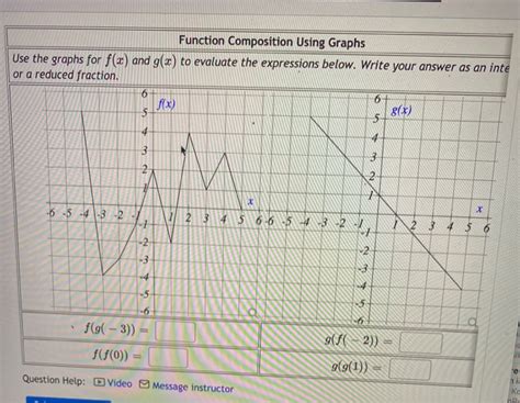 solved consider the function in the graph to the right 2