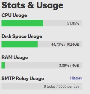 Php Cannot Allocate Memory Error Issue Stack Overflow