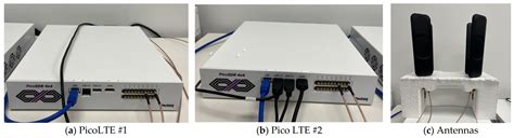 publish subscribe method for real time data processing in massive iot