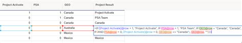 Return Cell Value If All Criteria Is Met Smartsheet Community
