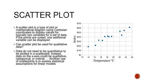 Graphs For Qualitative Datapptx