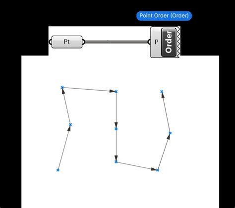 Point List And Point Order How To Visualize Point Order In Grasshopper Hopific