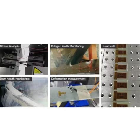 Health Monitoring Strain Gauge Sensor Temperature Creep Self