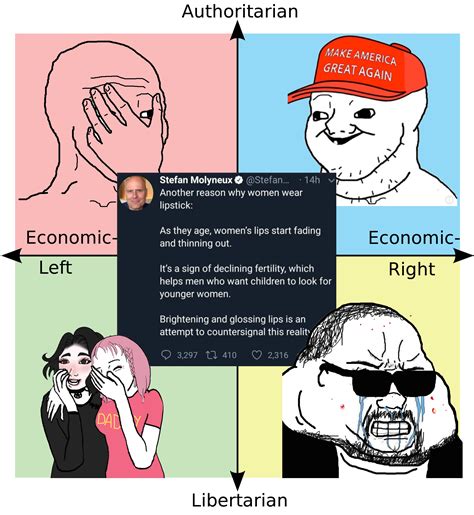 Why Yes I Do Take All My Dating Advice From Ugly Fat Bald Schizo