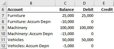 Dynamic Arrays Excel University