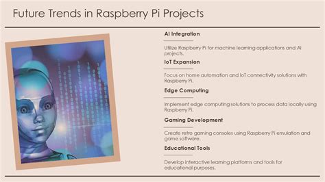 Top 10 Raspberry Pi Powerpoint Presentation Templates In 2025