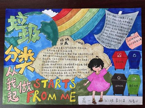 【青鸟北附】高一年级举办垃圾分类手抄报比赛 归其位 高中段 节约资源