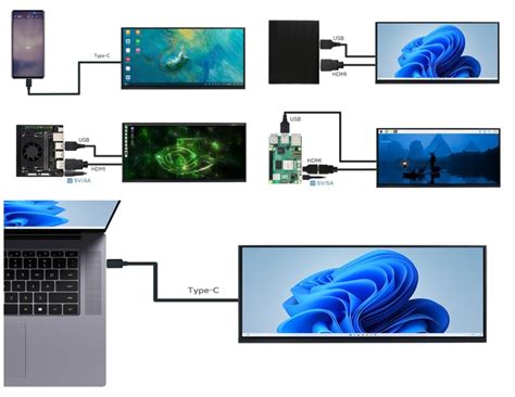 11 6 Inch Touchscreen Display With In Cell Technology Packs IPS Panel And 10 Point Touch Into A