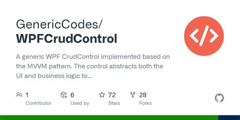 GitHub GenericCodes WPFCrudControl A Generic WPF CrudControl Implemented Based On The MVVM