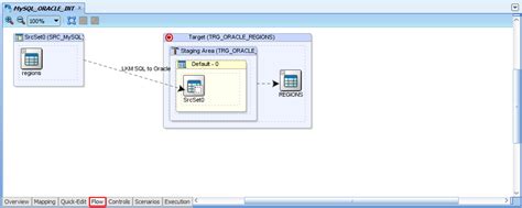 Oracle Data Integrator 11g Nạp Dữ Liệu Từ Mysql Vào Oracle Database
