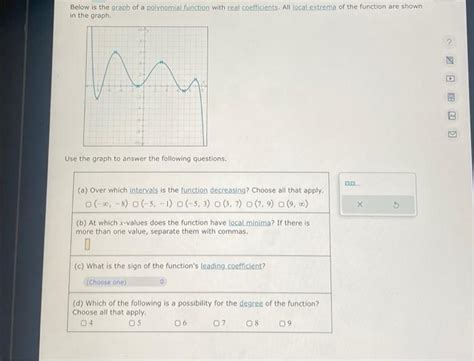 Below Is The Graph Of A Polynomial Function With Real