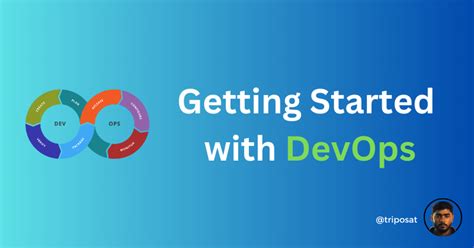What Is Devops How Development Operations Helps Teams Work More Efficiently