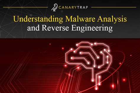 Understanding Malware Analysis And Reverse Engineering Canary Trap