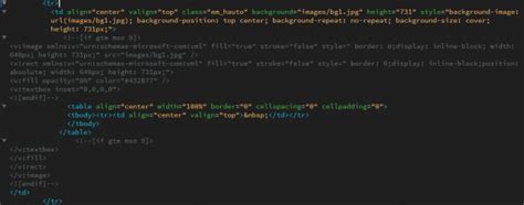 Conditional Css For Email Guide To Crafting Responsive Emails