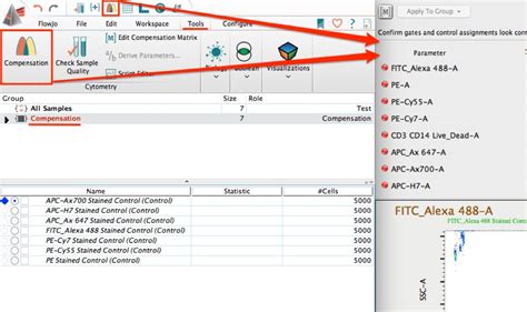 Flowjo 10 Make Histograms Match Listingsdarelo